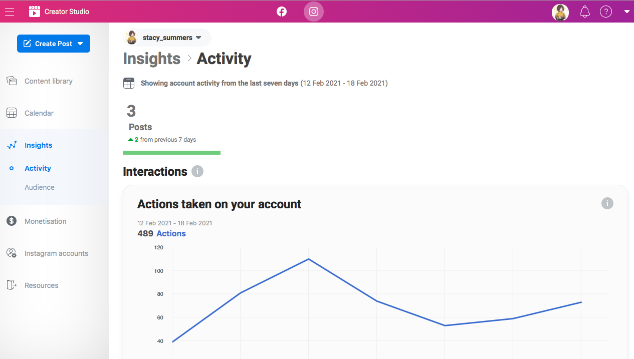 The ultimate guide to instagram creator studio — what, how, why?
