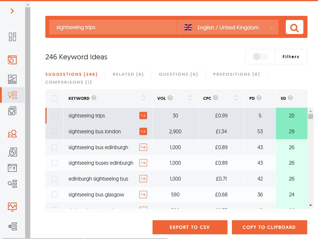 How to Choose the Most Relevant Keywords for Positioning?