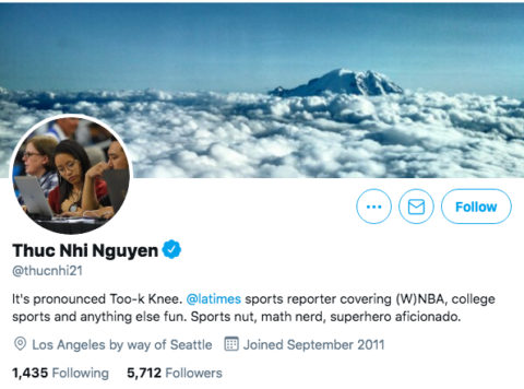 Top Influential Sports Journalists of All Time!