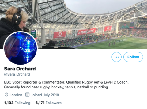 Top Influential Sports Journalists of All Time!