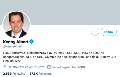 Top Influential Sports Journalists of All Time!