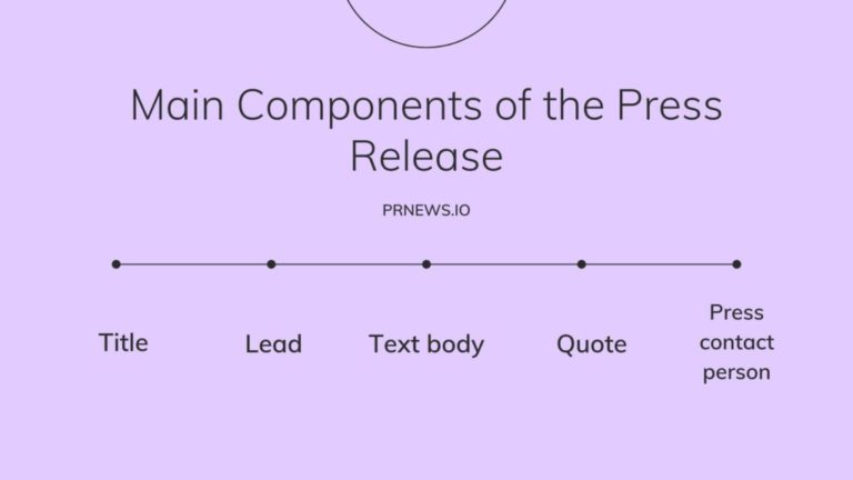 10 effective PR channels to expose your brand to new people