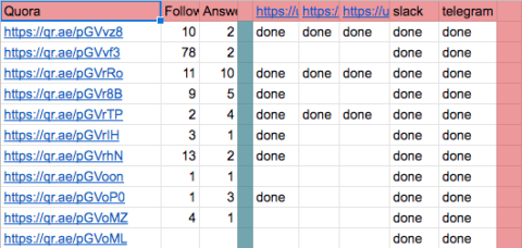Content seeding 101: how does it work