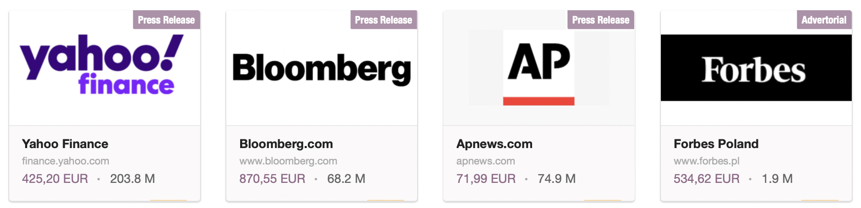 Elevating your esthetician salary and career through personal branding and media coverage with ...