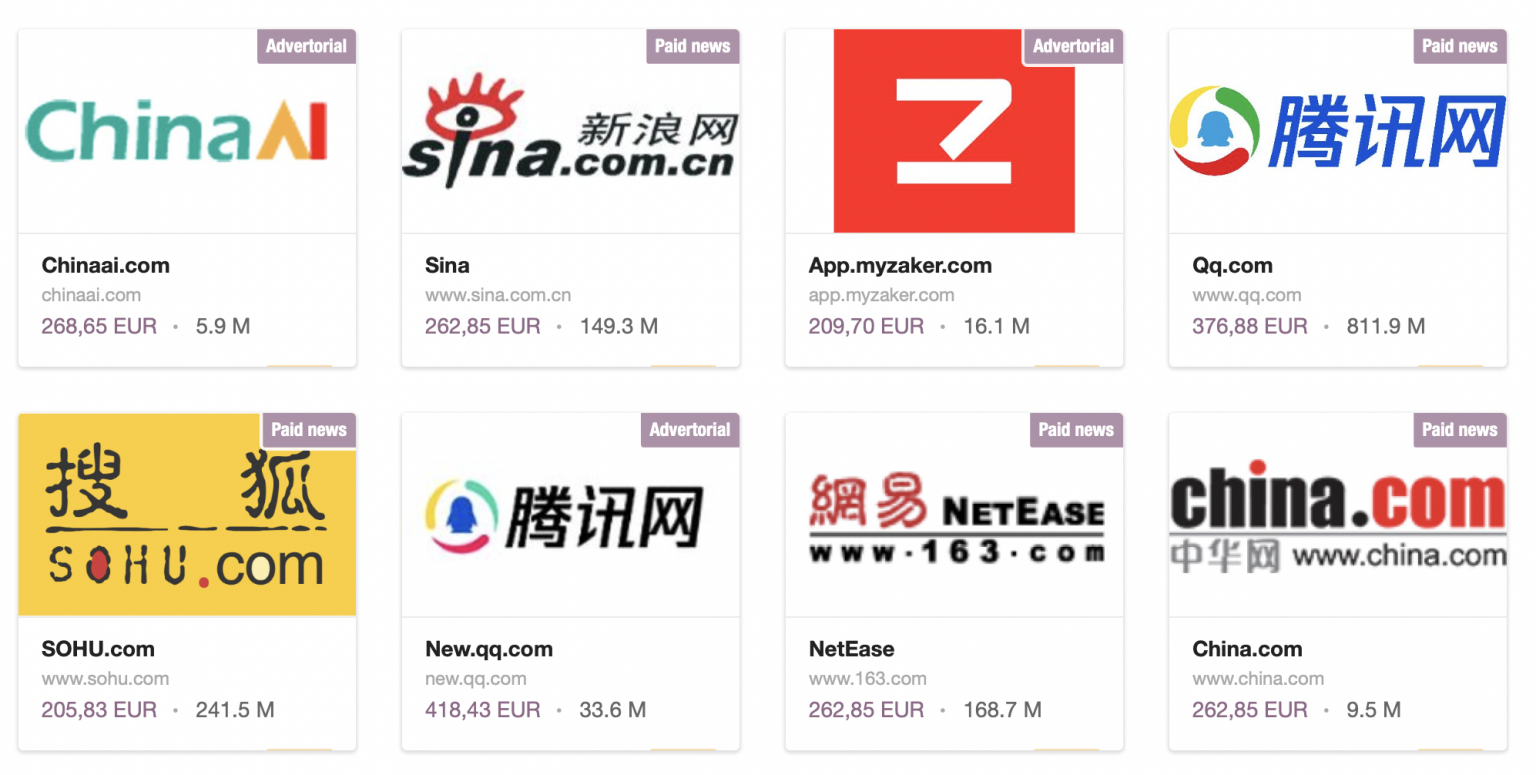 Best 10+ Chinese Social Media Apps