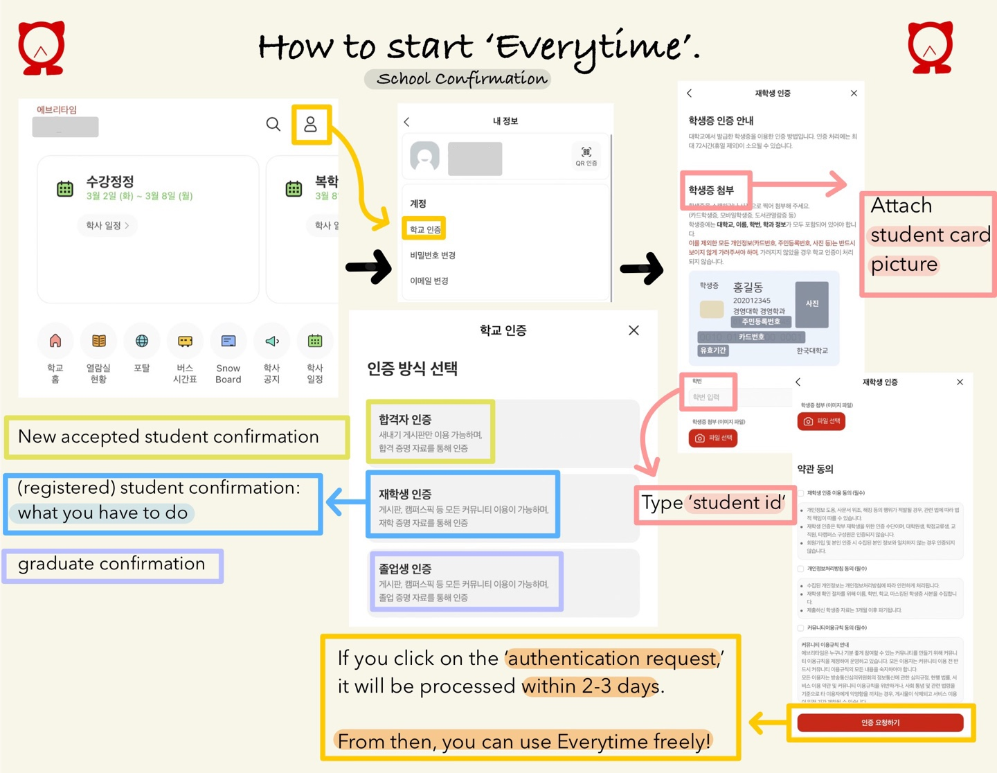 Top 10 korean social media apps not to miss