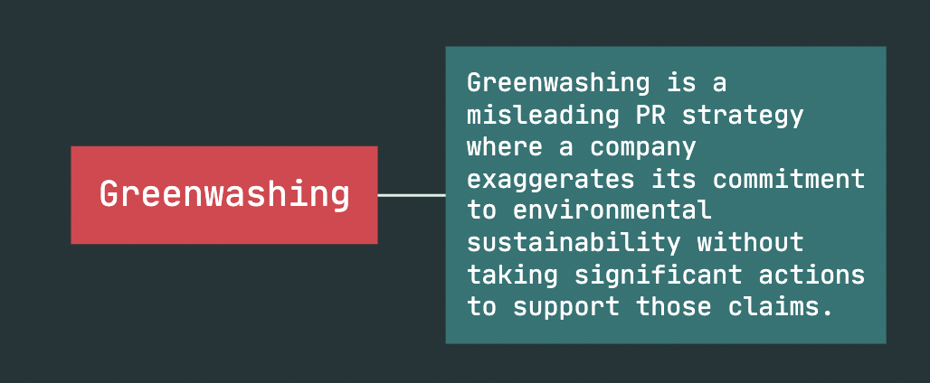 Navigating the greenwashing: a comprehensive guide to ethical PR strategies