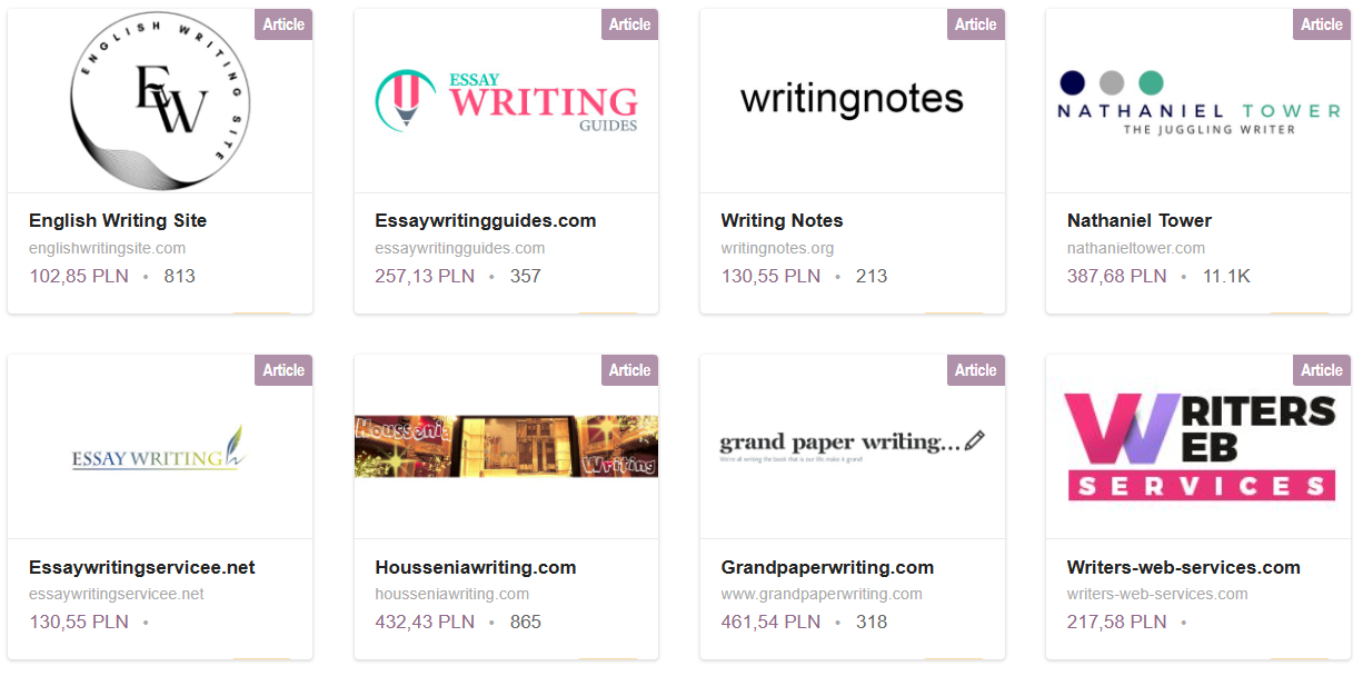 Top 45 writing blogs featured by PRNEWS.IO